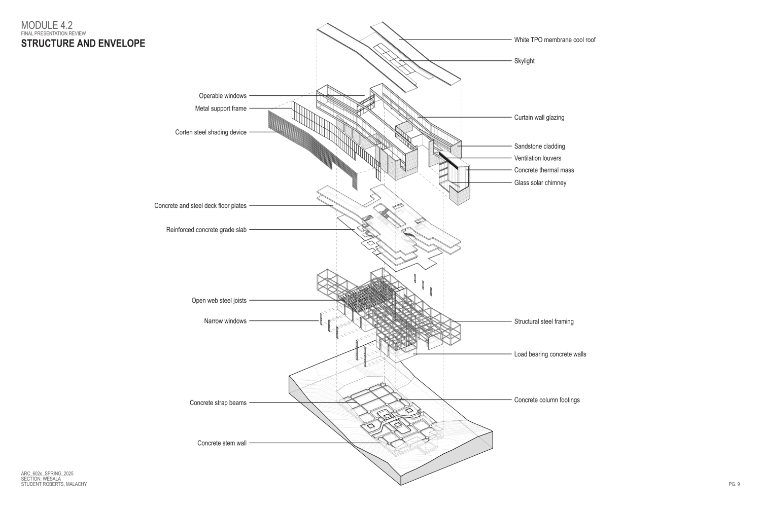 001 - James Wesala - Study Architecture | Architecture Schools and ...