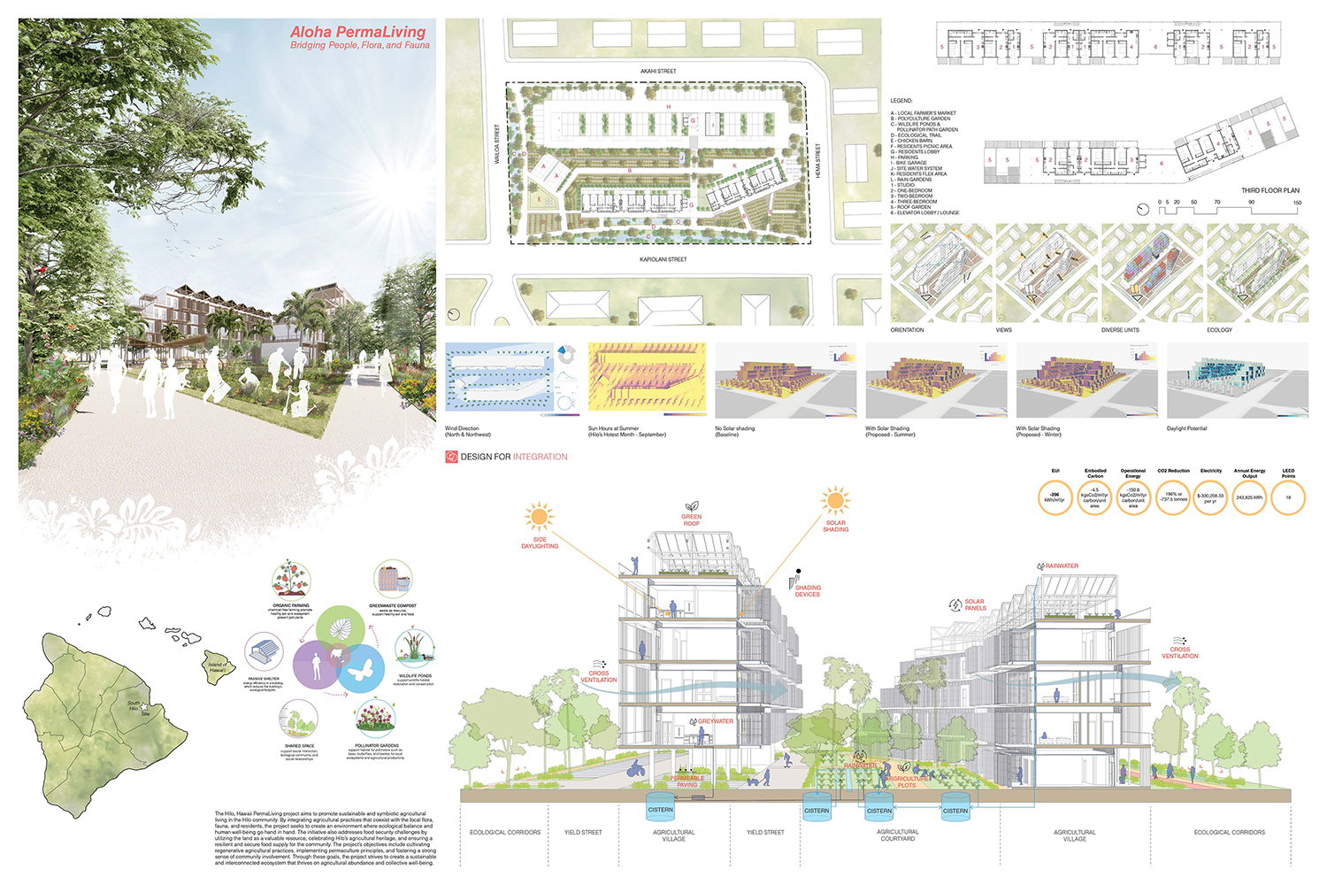 C1 - pablo la roche - Study Architecture | Architecture Schools and ...