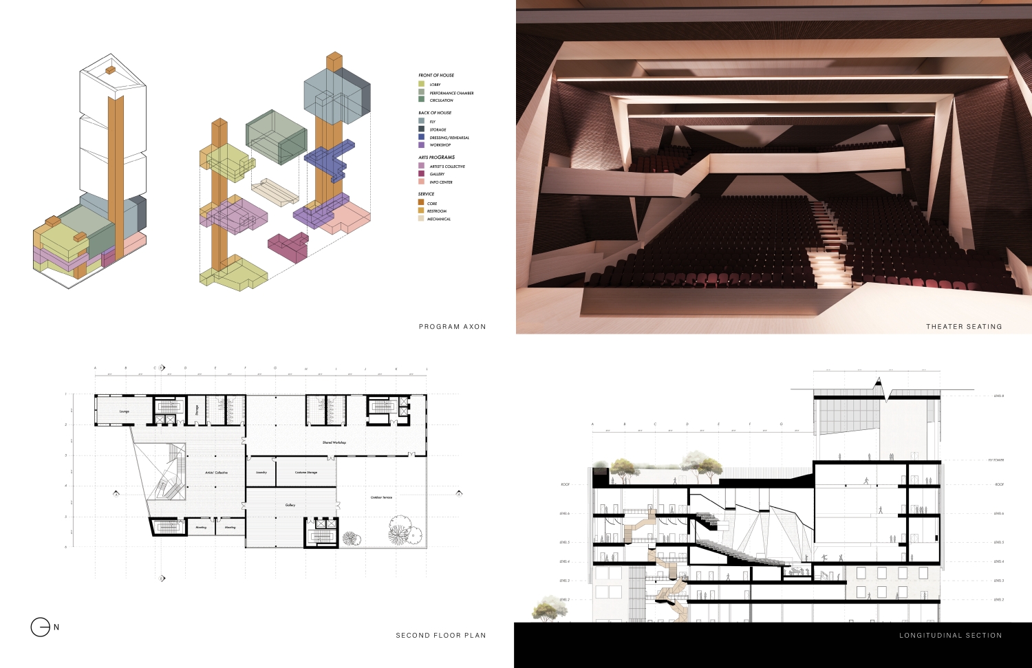 Creative Exchange_Study Arch_Boards3 - Matt Fajkus - Study Architecture ...