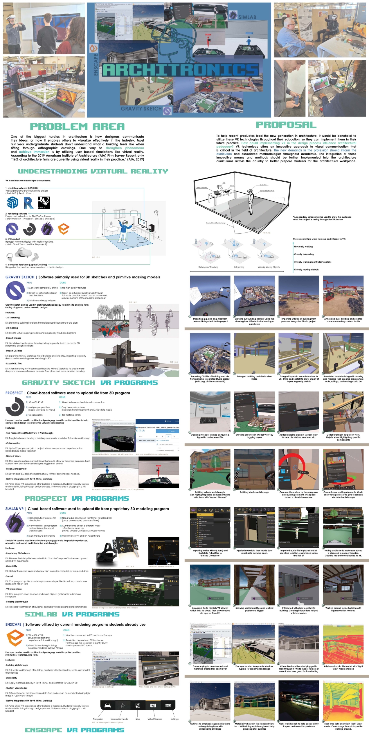 Dean Lambros Thesis Boards_Page_1 - Study Architecture | Architecture ...