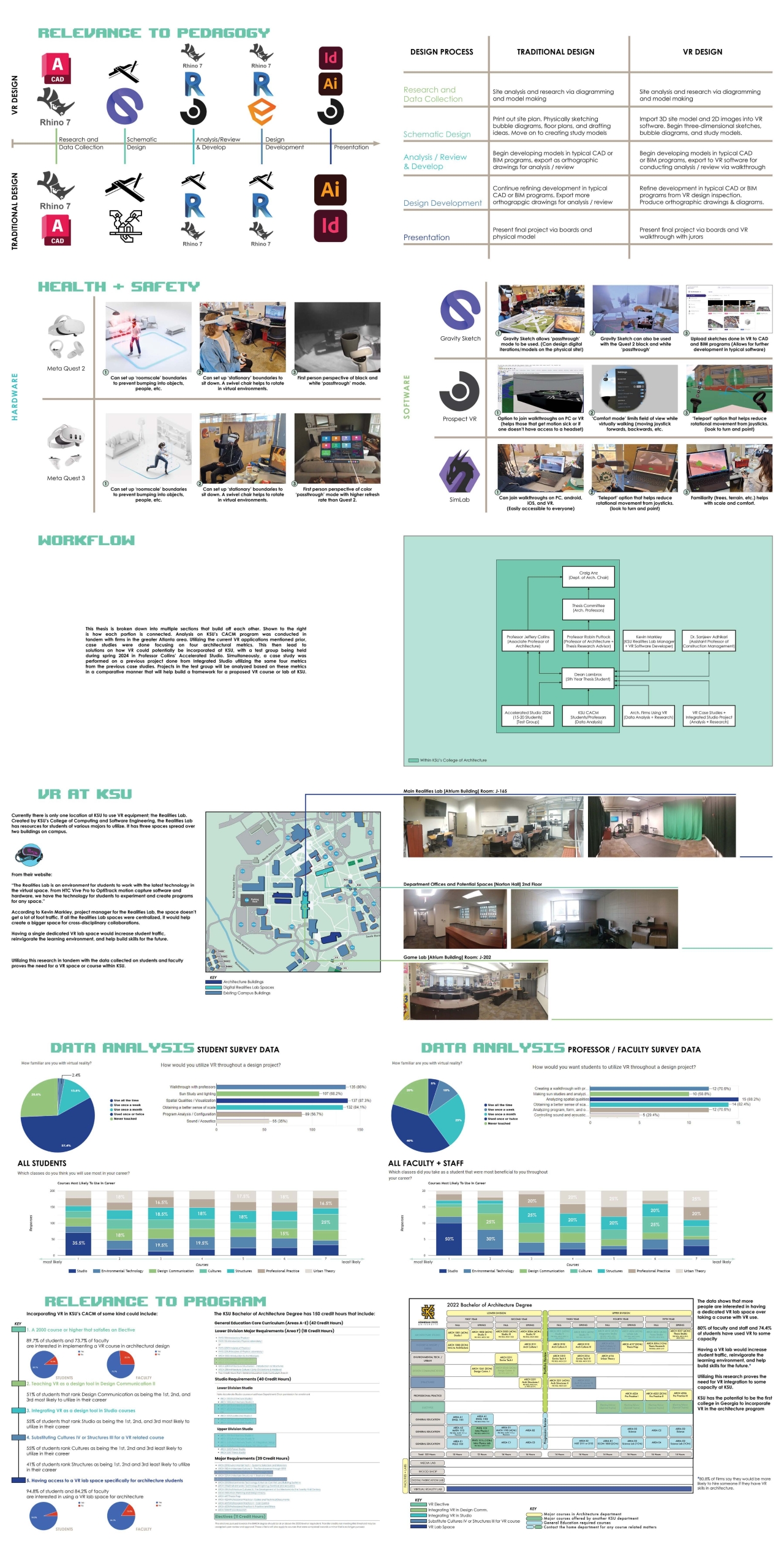 Dean Lambros Thesis Boards_Page_2 - Study Architecture | Architecture Schools and Student ...