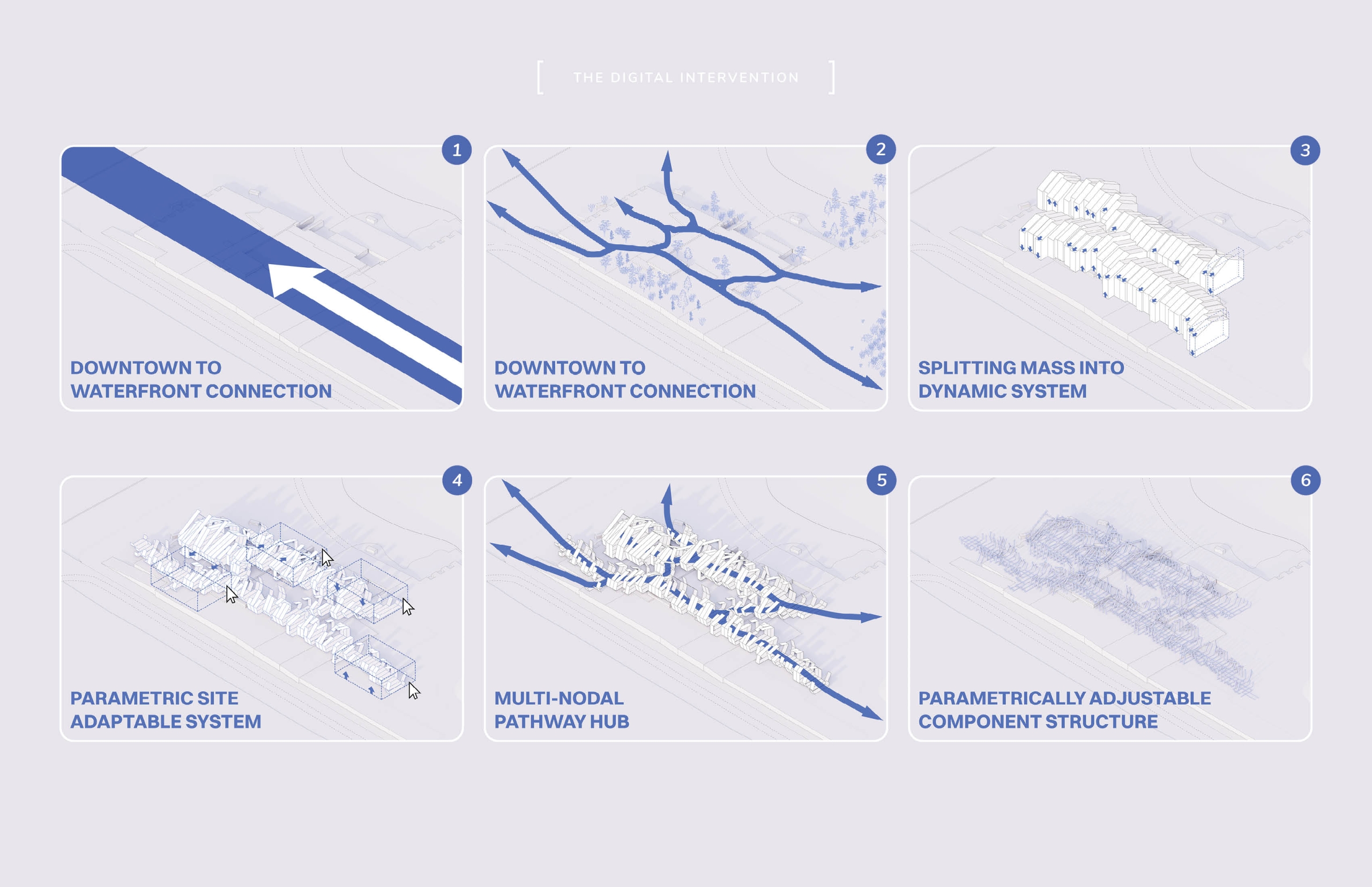 Digital Endemicity_Gabriel Garofalo_TMU (1) - Paul Floerke - Study ...