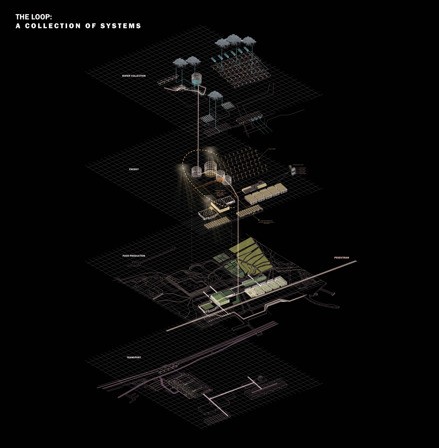 ErynCooper_Systems Axon - Eryn Cooper - Study Architecture ...