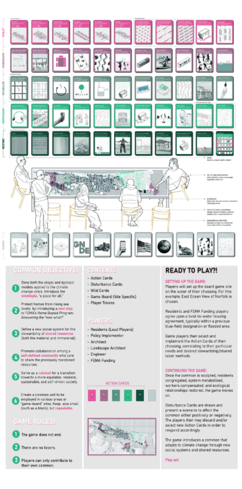 Floating Omnitopia 3 - Mona El Khafif - Study Architecture ...