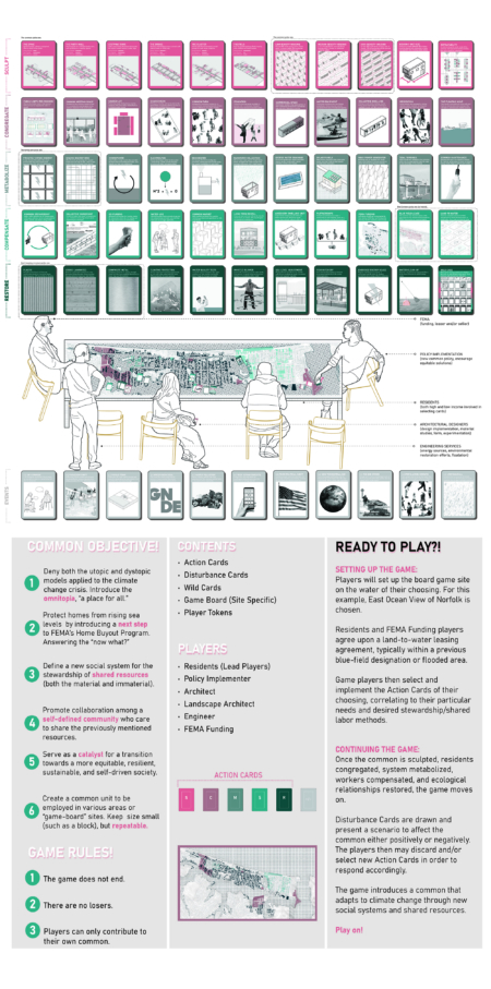 Floating Omnitopia 3 - Mona El Khafif - Study Architecture ...