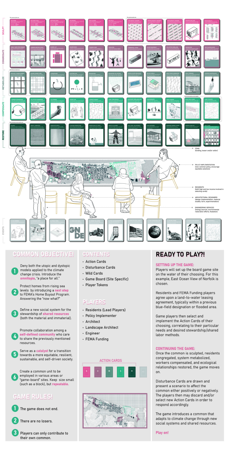 Floating Omnitopia 3 - Mona El Khafif - Study Architecture ...
