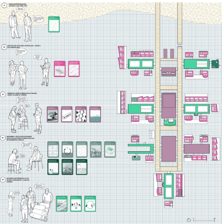 Floating Omnitopia 4 - Mona El Khafif - Study Architecture ...