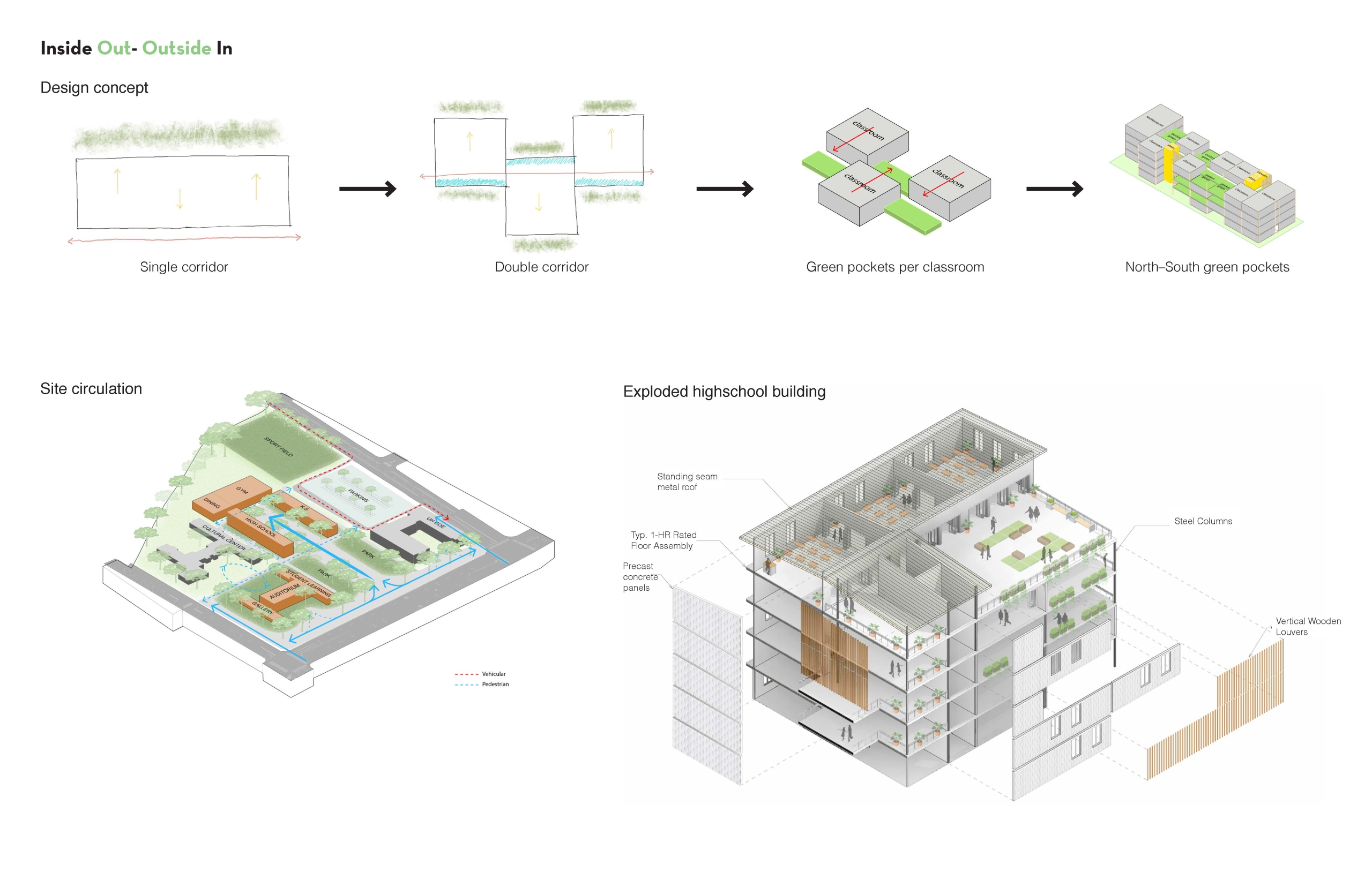 Inside Out - Outside In_1 - Thanh Nguyen - Study Architecture ...