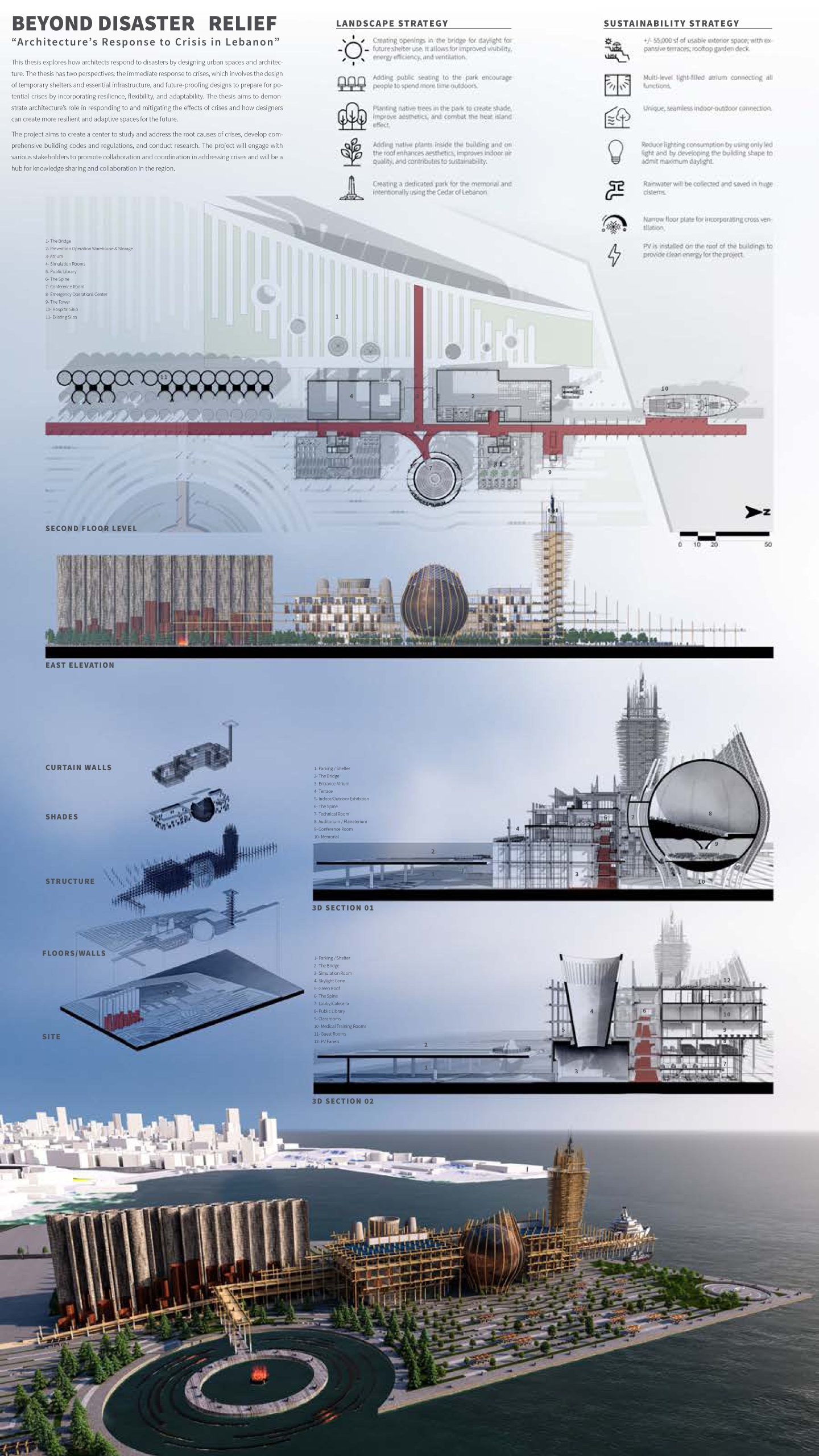 Jean-Paul Abi Awad - Beyond Disaster Relief - John Yoo-Taberner_Page_1 ...