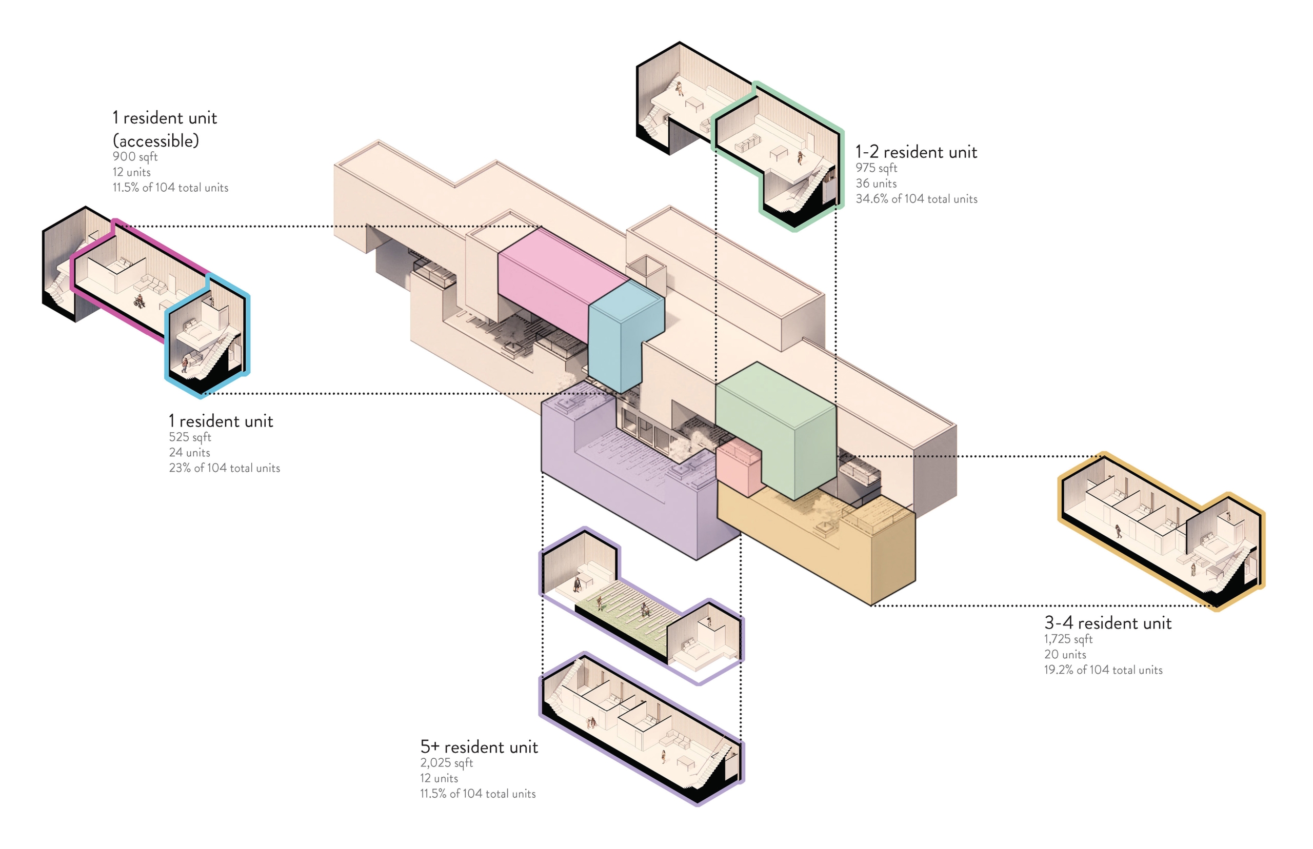 RezacPhillips_3 - Zhan Chen - Study Architecture | Architecture Schools ...