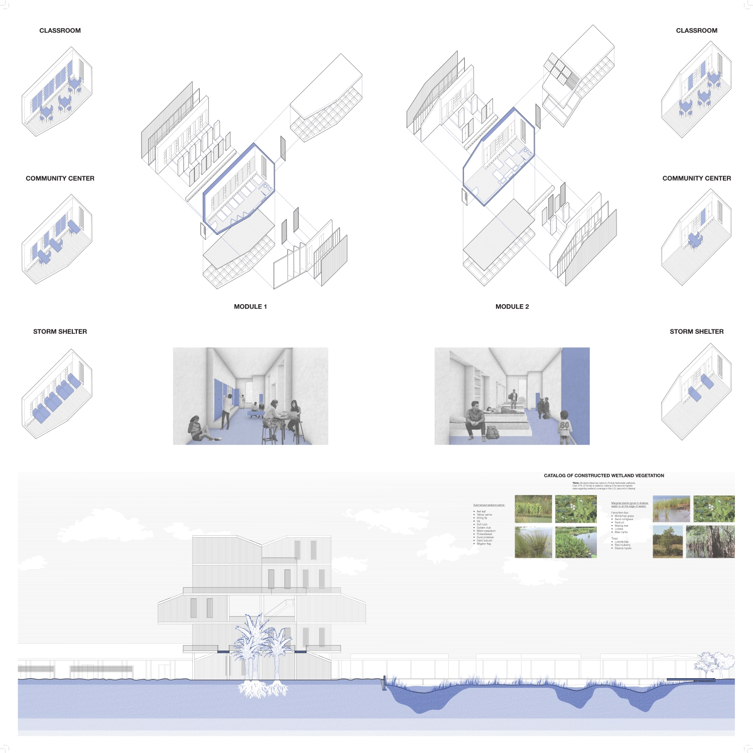 SUBMISSION Faith Wang 2 - Mona El Khafif - Study Architecture ...