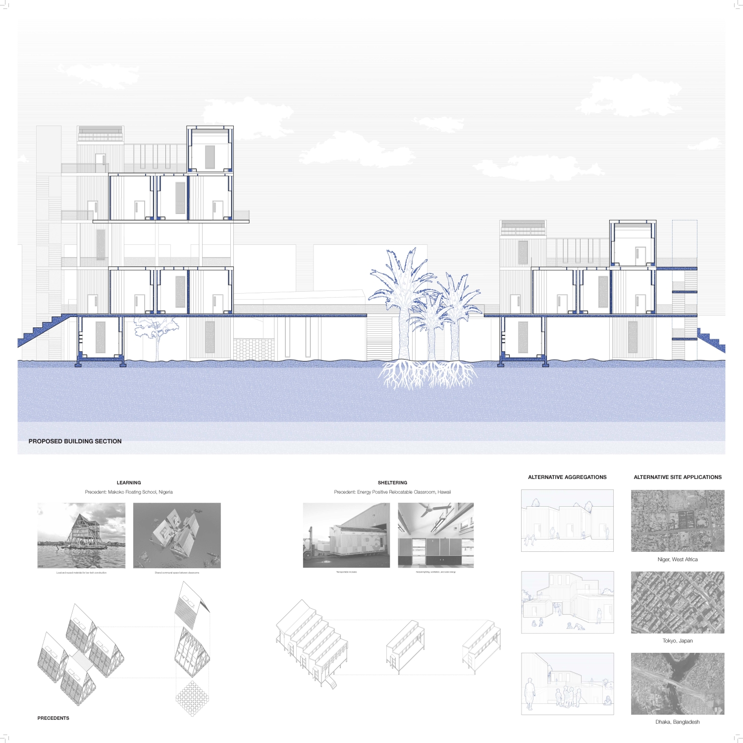 SUBMISSION Faith Wang 4 - Mona El Khafif - Study Architecture ...