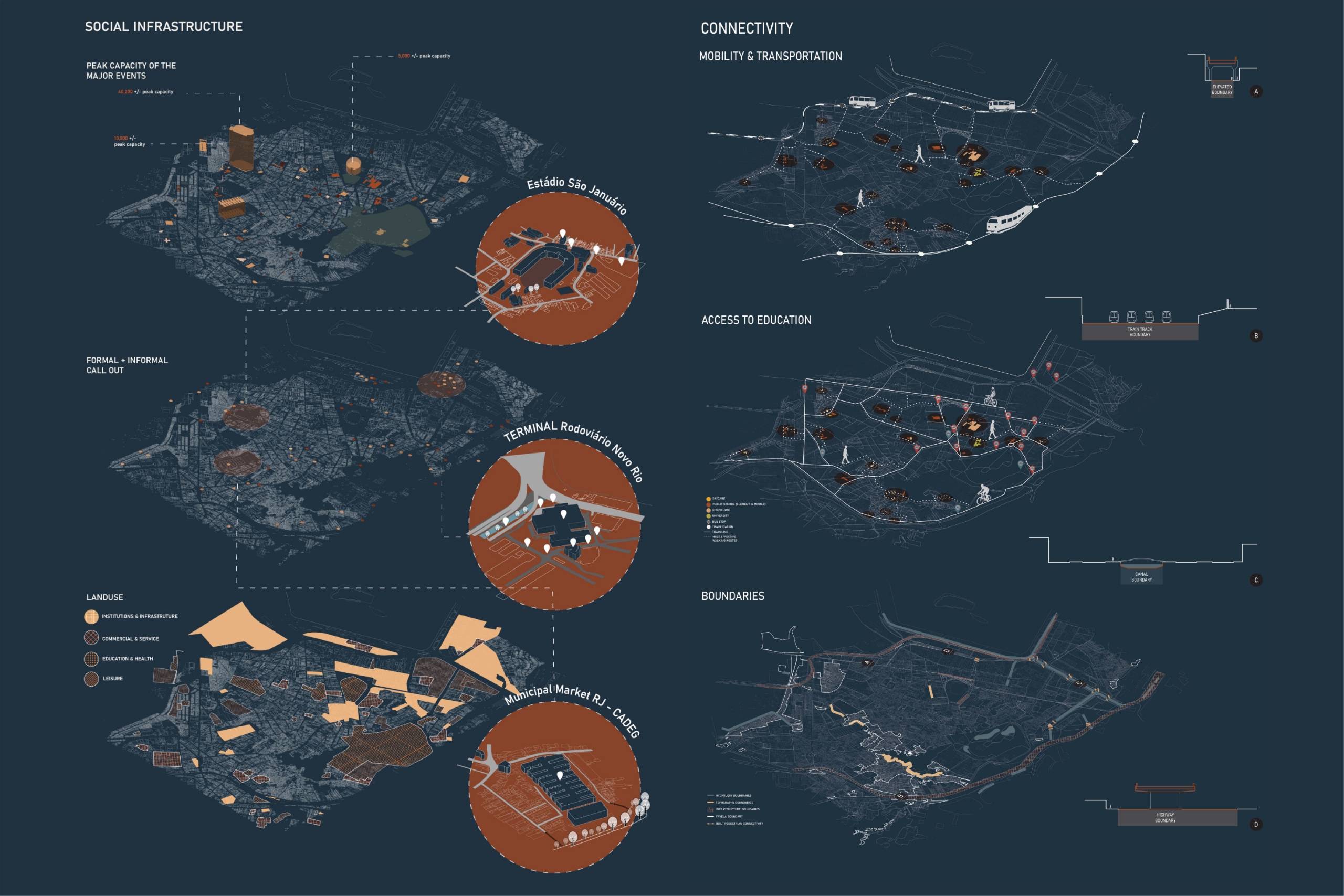 formal informal maps - Evan Shieh - Study Architecture | Architecture ...