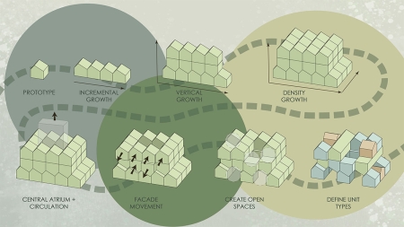 massing-diagrams - Alvin Huang - Study Architecture | Architecture ...